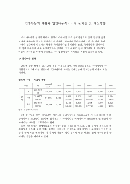 입양아동의 현황과 입양아동서비스의 문제점 및 개선방향 요약-1페이지