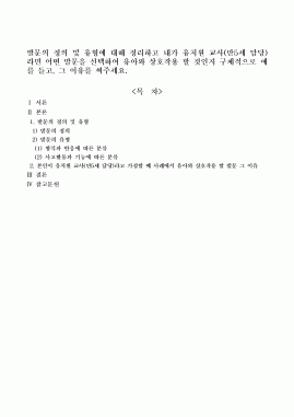 발문의 정의 및 유형에 대해 정리하고 내가 유치원 교사(만5세 담당)라면 어떤 발문을 선택하여 유아와 상호작용 할 것인지 구체적으로 예를 들고, 그 이유를 써주세요. -1페이지