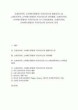 소련(러시아, 소비에트연방) 미국(미소) 평화공존노선, 소련(러시아, 소비에트연방) 미국(미소) 권력쟁탈, 소련(러시아, 소비에트연방) 미국(미소) 모스크바3상회의, 소련(러시아, 소비에트연방) 미국 유아교육-1페이지