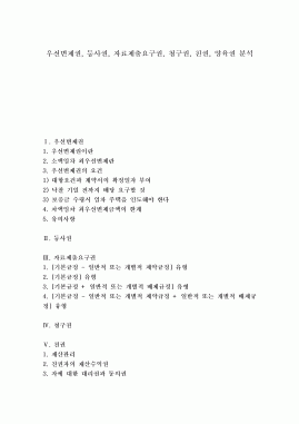 [우선변제권, 등사권, 자료제출요구권, 청구권, 친권, 양육권, 임차권]우선변제권, 등사권, 자료제출요구권, 청구권, 친권, 양육권 분석(우선변제권, 등사권, 자료제출요구권, 청구권, 친권, 양육권, 임차권)-1페이지