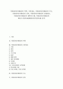 이탈리아(이태리)의 약력, 기본정보, 이탈리아(이태리)의 수도, 이탈리아(이태리)의 건축, 이탈리아(이태리)의 관광명소, 이탈리아(이태리)의 대학시스템, 이탈리아(이태리)의 베니스가면축제(베네치아가면축제) 분석-1페이지