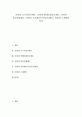 [인권, 소수자보호제도, 학생인권보호제도, 통신실명제도, 호적제도(주민등록제도)]인권과 소수자보호제도, 인권과 학생인권보호제도, 인권과 통신실명제도, 인권의 호적제도(주민등록제도), 인권과 노예제도 분석-1페이지