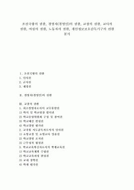 [권한, 조선국왕, 경영자, 교장, 교사, 여성, 노동자, 개인정보보호감독기구]조선국왕의 권한, 경영자(경영인)의 권한, 교장의 권한, 교사의 권한, 여성의 권한, 노동자의 권한, 개인정보보호감독기구의 권한 분석-1페이지