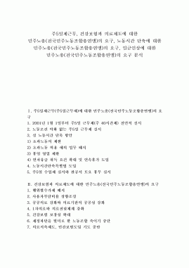 주5일제근무, 건강보험과 의료제도에 대한 민주노총(전국민주노동조합총연맹)의 요구, 노동시간 단축에 대한 민주노총(전국민주노동조합총연맹)의 요구, 임금인상에 대한 민주노총(전국민주노동조합총연맹)의 요구-1페이지