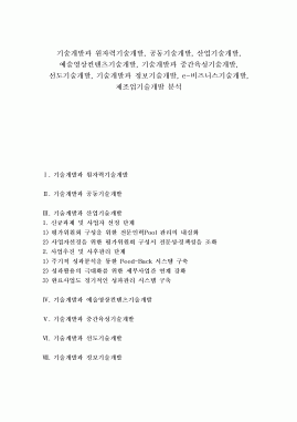 [기술개발]기술개발과 원자력기술개발, 공동기술개발, 산업기술개발, 예술영상컨텐츠기술개발, 기술개발과 중간육성기술개발, 선도기술개발, 기술개발과 정보기술개발, e-비즈니스기술개발, 제조업기술개발 분석-1페이지