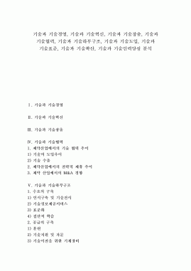 [기술][기술경영][기술혁신][기술창출]기술과 기술경영, 기술과 기술혁신, 기술과 기술창출, 기술과 기술협력, 기술과 기술하부구조, 기술과 기술도입, 기술과 기술표준, 기술과 기술확산, 기술과 기술인력양성 분석-1페이지