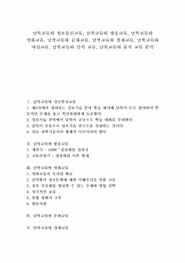 [남북교류][정보통신교류]남북교류와 정보통신교류, 남북교류와 방송교류, 남북교류와 영화교류, 남북교류와 문화교류, 남북교류와 경제교류, 남북교류와 여성교류, 남북교류와 인적 교류, 남북교류와 물적 교류-1페이지