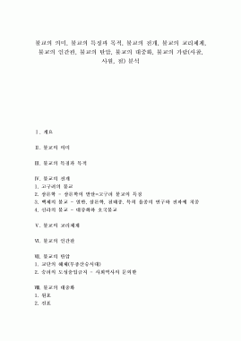 [불교][불교 의미][불교 특징과 목적][불교 전개][불교 교리체계]불교의 의미, 불교의 특징과 목적, 불교의 전개, 불교의 교리체계, 불교의 인간관, 불교의 탄압, 불교의 대중화, 불교의 가람(사찰, 사원, 절) 분석-1페이지