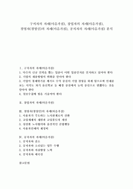 [자세][마음가짐][구직자][창업자][경영자][공직자]구직자의 자세(마음가짐), 창업자의 자세(마음가짐), 경영자(경영인)의 자세(마음가짐), 공직자의 자세(마음가짐) 분석(자세, 마음가짐, 구직자, 창업자, 경영자)-1페이지