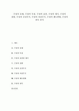 [수성][수성 유래][수성 특징][수성 표면][수성 대기][수성 질량][공전주기]수성의 유래, 수성의 특징, 수성의 표면, 수성의 대기, 수성의 질량, 수성의 공전주기, 수성의 자전주기, 수성의 궤도변화, 수성의 관측-1페이지