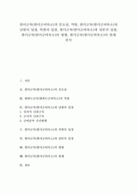 [한미군축]한미군축(한미군비축소)의 중요성, 역할, 한미군축(한미군비축소)과 남한의 입장, 북한의 입장, 한미군축(한미군비축소)과 일본의 입장, 한미군축(한미군비축소)의 방향, 한미군축(한미군비축소)의 한계 -1페이지