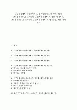 [근무평정제도]근무평정제도(인사고과제도, 업적평가제도)의 약력, 의의, 근무평정제도(인사고과제도, 업적평가제도)의 쟁점, 평가자료, 근무평정제도(인사고과제도, 업적평가제도)의 평가방법, 개선 방안 분석-1페이지