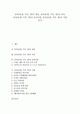 [훈육][훈계][꾸중][벌][훈육 개념][훈육 의의][훈육 유의사항][훈육 기법]훈육(훈계, 꾸중, 벌)의 개념, 훈육(훈계, 꾸중, 벌)의 의의, 훈육(훈계, 꾸중, 벌)의 유의사항, 훈육(훈계, 꾸중, 벌)의 기법 분석(훈육)-1페이지