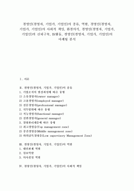 [경영인]경영인(경영자, 기업가, 기업인)의 종류, 역할, 경영인(경영자, 기업가, 기업인)의 사회적 책임, 환경의식, 경영인(경영자, 기업가, 기업인)의 신뢰구축, IR활동, 경영인(경영자, 기업가, 기업인)의 마케팅 -1페이지