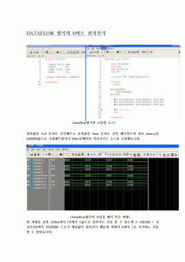 Gate-Level 6비트 전가산기, DATAFLOW 6비트 전가산기-1페이지