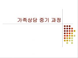 가족상담 중기과정(상담과정에서의 의사소통 문제) PPT 프레젠테이션-1페이지