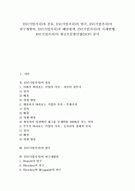 [EV][기업가치][기업][연구개발비][배당정책]EV(기업가치)의 종류, EV(기업가치)의 범주, EV(기업가치)의 연구개발비, EV(기업가치)의 배당정책, EV(기업가치)의 사채발행, EV(기업가치)의 현금흐름할인법(DCF)-1페이지