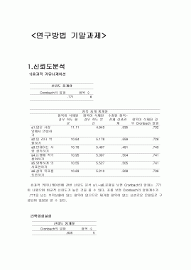 [분석/조사] 연구방법-ssps 분석과제 숙명여자대학교-1페이지