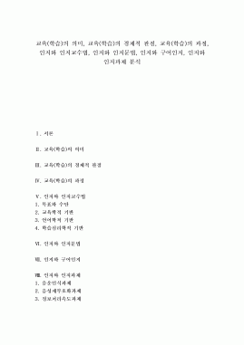 [교육][학습][인지][교육 의미][인지교수법][인지문법]교육(학습)의 의미, 교육(학습)의 경제적 관점, 교육(학습)의 과정, 인지와 인지교수법, 인지와 인지문법, 인지와 구어인지, 인지와 인지과제 분석-1페이지