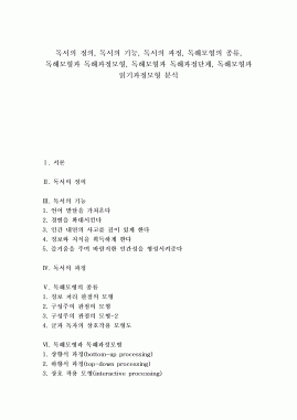 [독서][독해모형][독해][독해과정모형][독해과정단계][읽기]독서의 정의, 독서의 기능, 독서의 과정, 독해모형의 종류, 독해모형과 독해과정모형, 독해모형과 독해과정단계, 독해모형과 읽기과정모형 분석-1페이지