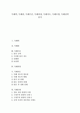 [독해][독해력][독해관][독해수준][독해과정][독해지도][독해모형][독해전략]독해력, 독해관, 독해수준, 독해과정, 독해지도, 독해모형, 독해전략(독해, 독해력, 독해관, 독해수준, 독해과정, 독해지도, 독해모형)-1페이지