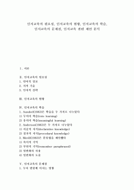 [인지교육][인지][교육][인지교육 필요성][인지교육 현황][인지교육 학습][인지교육 문제점][인지교육 관련 제언]인지교육의 필요성, 인지교육의 현황, 인지교육의 학습, 인지교육의 문제점, 인지교육 관련 제언-1페이지