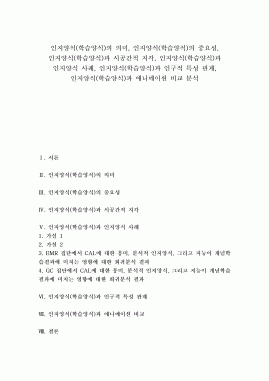 인지양식(학습양식) 의미, 인지양식(학습양식) 중요성, 인지양식(학습양식)과 시공간적 지각, 인지양식(학습양식)과 인지양식 사례, 인지양식(학습양식)과 인구적 특성 관계, 인지양식(학습양식)과 애니메이션 비교-1페이지