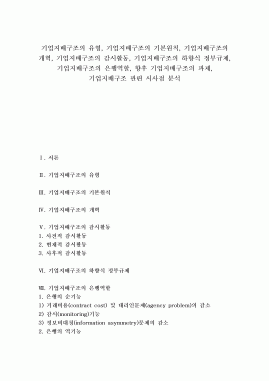 기업지배구조의 유형, 기업지배구조의 기본원칙, 기업지배구조의 개혁, 기업지배구조의 감시활동, 기업지배구조의 하향식 정부규제, 기업지배구조 은행역할, 향후 기업지배구조 과제, 기업지배구조 관련 시사점-1페이지