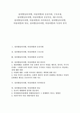 성차별(남녀차별, 여성차별) 승진기회, 구조조정, 성차별(남녀차별, 여성차별) 공공부문, 매스미디어, 성차별(남녀차별, 여성차별) 사이버공간, 성차별(남녀차별, 여성차별)말글, 성차별(남녀차별, 여성차별)독일어-1페이지