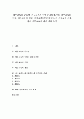 [의무교육][교육][헌법규정][아이슬랜드]의무교육의 중요성, 의무교육의 헌법규정(법령규정), 의무교육의 현황, 의무교육의 쟁점, 아이슬랜드(아이슬란드)의 의무교육 사례, 향후 의무교육의 개선 방향 분석-1페이지