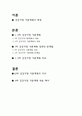 건강 가족 정책론 - 건강가정 기본계획 1, 2차 비교-1페이지