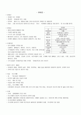 유대인에 대한 조사-1페이지