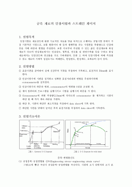 [기초공학실험] 금속 재료의 인장시험과 스트레인 게이지-1페이지