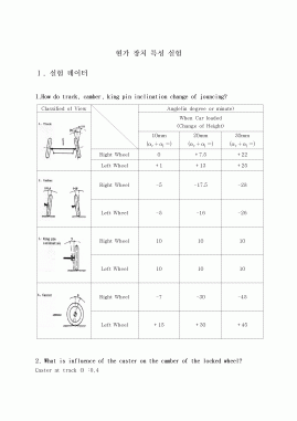 기계자동차공학 - 현가 장치 특성 실험과 조향 장치에 대해서-1페이지