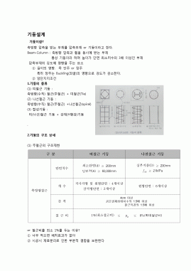 철근콘크리트구조설계 - 기둥, 보, 슬라브 설계법-1페이지