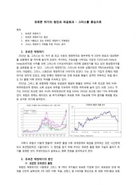 [경제학] 유로존 위기의 원인과 파급효과 - 그리스를 중심으로-1페이지