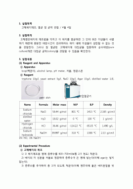 [일반생물학] 고체배지제조, 멸균 및 균락 관찰[예비 보고서]-1페이지