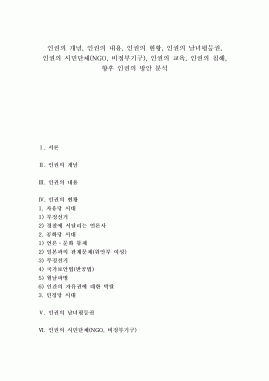 [인권][남녀평등권][평등권][시민단체][비정부기구][교육]인권의 개념, 인권의 내용, 인권의 현황, 인권의 남녀평등권, 인권의 시민단체(NGO, 비정부기구), 인권의 교육, 인권의 침해, 향후 인권의 방안 분석-1페이지