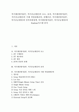 적기생산방식(JIT, 적기공급생산)의 요소, 효과, 적기생산방식(JIT, 적기공급생산) 기계 작업전환준비, 선행조건, 적기생산방식(JIT, 적기공급생산) 인적자원정책, 적기생산방식(JIT, 적기공급생산) Kanban시스템-1페이지