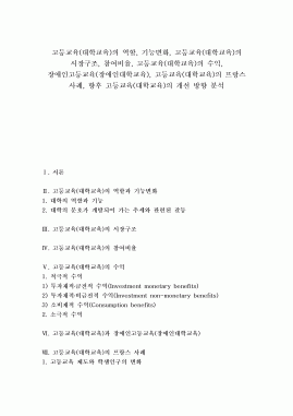 고등교육(대학교육)의 역할, 기능변화, 고등교육(대학교육)의 시장구조, 참여비율, 고등교육(대학교육) 수익, 장애인고등교육(장애인대학교육), 고등교육(대학교육) 프랑스 사례, 향후 고등교육(대학교육) 개선 방향-1페이지