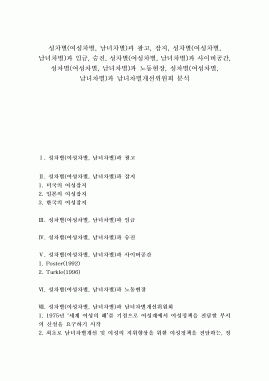 성차별(여성차별, 남녀차별)과 광고, 잡지, 성차별(여성차별, 남녀차별)과 임금, 성차별(여성차별, 남녀차별)과 사이버공간, 성차별(여성차별, 남녀차별)과 노동현장, 성차별(여성차별,남녀차별) 남녀차별개선위원회-1페이지