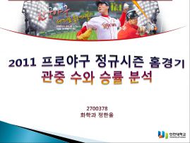 [비지니스소프트웨어] 2011 프로야구 정규시즌 홈경기 관중 수와 승률 분석.ppt-1페이지