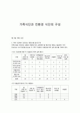 가족식단과 친환경 식단의 구성-1페이지