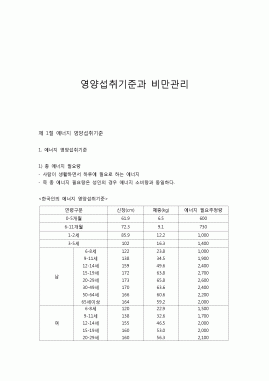 영양섭취기준과 비만관리-1페이지