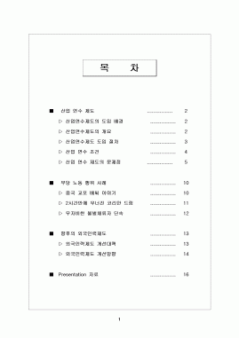 산업 연수 제도와 부당 노동 행위 사례 -1페이지