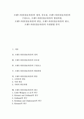 브랜드자산(상표자산)의 정의, 중요성, 브랜드자산(상표자산)의 구성요소, 브랜드자산(상표자산)의 형성과정, 브랜드자산(상표자산)의 반응, 브랜드자산(상표자산)의 광고, 브랜드자산(상표자산)의 측정방법 분석-1페이지