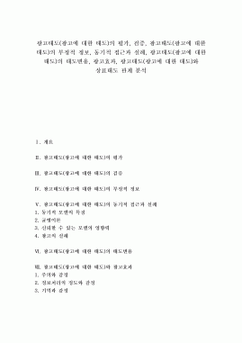 광고태도(광고에 대한 태도)의 평가, 검증, 광고태도(광고에 대한 태도)의 부정적 정보, 동기적 접근과 실례, 광고태도(광고에 대한 태도) 태도변용, 광고효과, 광고태도(광고에 대한 태도)와 상표태도 관계 분석-1페이지