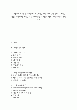 [기업교육][기업 교육운영사무국 역할][기업 교육부서 역할][기업 교육담당자 역할]기업교육 역사, 기업교육 요인, 기업 교육운영사무국 역할, 기업 교육부서 역할, 기업 교육담당자 역할, 향후 기업교육방안-1페이지