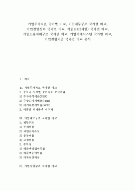 [기업비교]기업주가지표 국가별 비교, 기업재무구조 국가별 비교, 기업경영성과 국가별 비교, 기업집단(재벌) 국가별 비교, 기업소유지배구조 국가별 비교, 기업거래시스템 국가별 비교, 기업결합기준 국가별 비교-1페이지