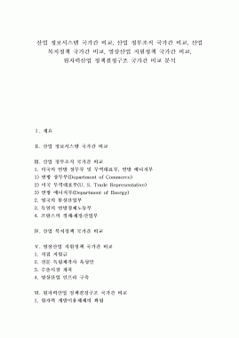 [산업 국가간 비교][산업 국가][원자력산업]산업 정보시스템 국가간 비교, 산업 정부조직 국가간 비교, 산업 복지정책 국가간 비교, 영상산업 지원정책 국가간 비교, 원자력산업 정책결정구조 국가간 비교 분석-1페이지